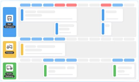 What Is Capacity Planning Definition Strategies Tools Examples