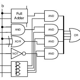 Basic Memory Circuit Download Scientific Diagram
