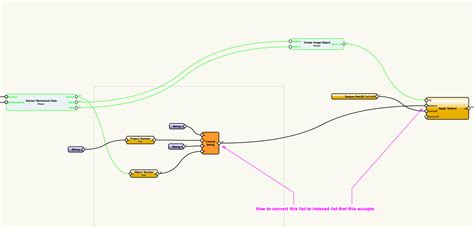 Concatenate Strings To List Format Marionette Vectorworks Community