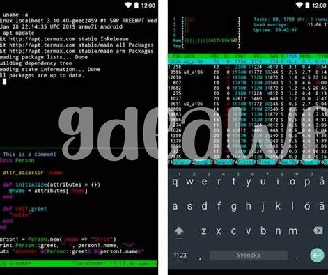 Mastering Remote Access The Ultimate Ssh Android App Guide Mastering Remote Access The Ultimate Ssh Android App Guide