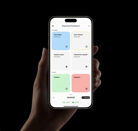 EmotivPRO Mobile Andrew Cassidy