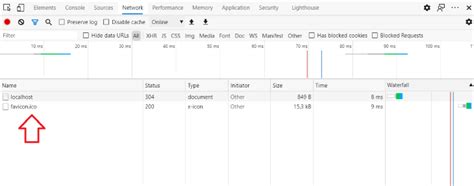 Express Middleware A Complete Guide Logrocket Blog