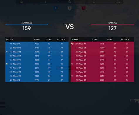 Artstation Fps Interface Ui Hud Killfeed Compass Pack Kit Ready To Play Game Assets