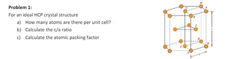 Solved For An Ideal Hcp Crystal Structure How Many Atoms