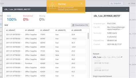 Invalid Warning Pop Up In Snapshot Detail Page · Issue 2477 · Metatron