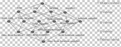 Apache Kylin Big Data Apache Hadoop Ebay Database Png Clipart Angle