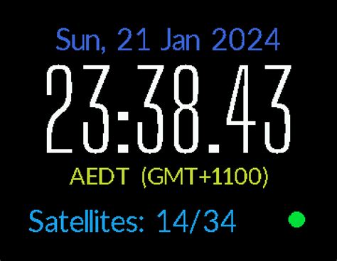 Digital Clock · Github Topics · Github