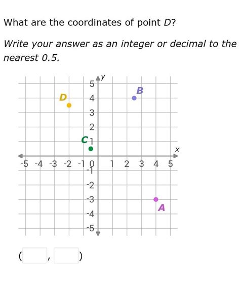 What Are The Coordinates Of Point D Write Your Answer As An Integer Or