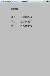 Objective C Iphone Et Acc L Rom Tre Macfan