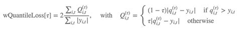 Deepar Forecasting Algorithm Amazon Sagemaker