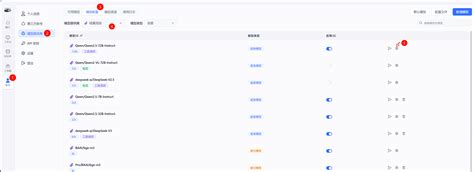 Fastgpt Docker Compose本地部署与硅基流动免费ai接口集成指南fastgpt Docker部署 Csdn博客
