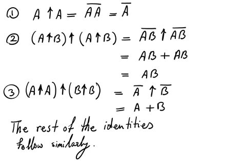 The Fundamental Logical Operators And Cdslab Recipes A Repository For All Sorts Of Problems With