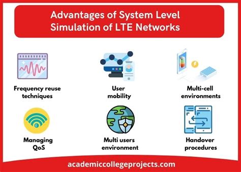 Challenges In Developing System Level Simulation Of Lte Networks
