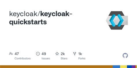 Github Keycloak Keycloak Quickstarts