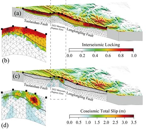 Coseismic Slip Distribution And Fault Locking A Interseismic Locking Download Scientific