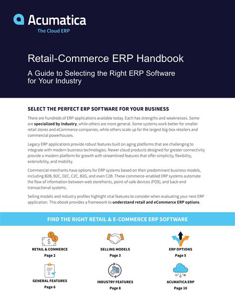 Choosing A Retail And ECommerce ERP Acumatica Cloud ERP