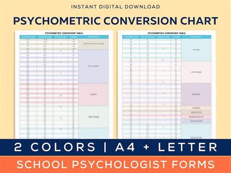 Psychometric Conversion Chart School Psychologist 2 Page A4 And