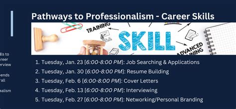 Career Classes Pathfinder Tech