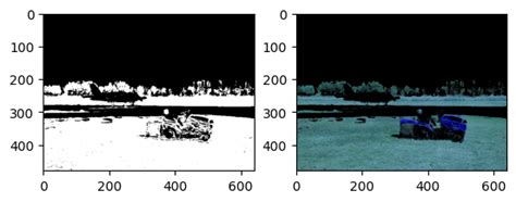 Setting Particular Pixel To Specified Color In The Output Of Segmentation Map Vision Pytorch