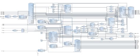 Netv2 Fpga Reference Design Bunnies Blog