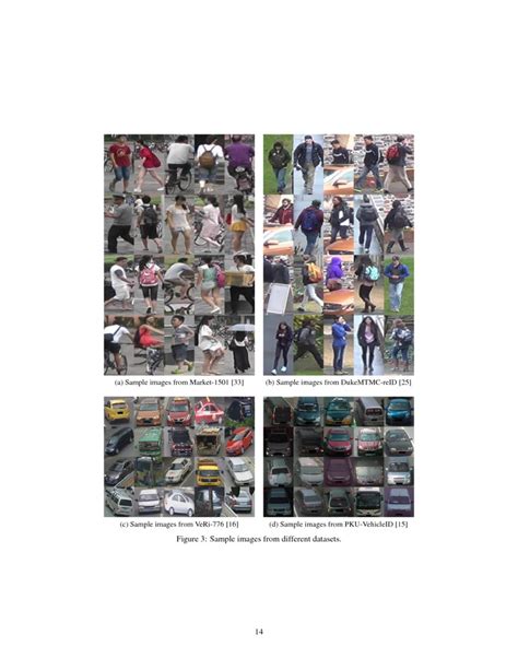 Unsupervised Domain Adaptive Re Identification Theory And Practice