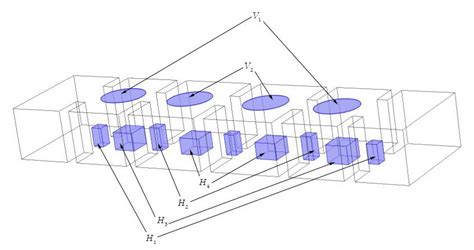 structure of the four pole waveguide filter download scientific diagram