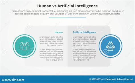 Human Employee Vs Ai Artificial Intelligence Versus Comparison Opposite
