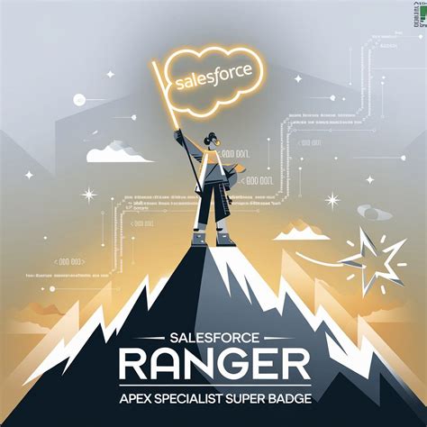 Trailhead Salesforceranger Salesforce Trailblazercommunity Nextlevellearning