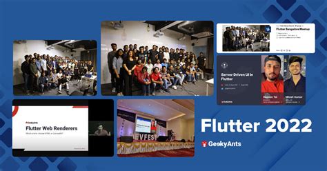 Flutter Bangalore On Linkedin Community Flutter Developer Network