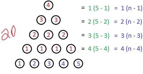 C How To Find The Difference Of All Consecutive Sub Sequences