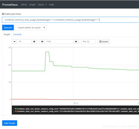 Prometheus通过cadvisor监控容器状态cadvisor监控容器是否重启 Csdn博客