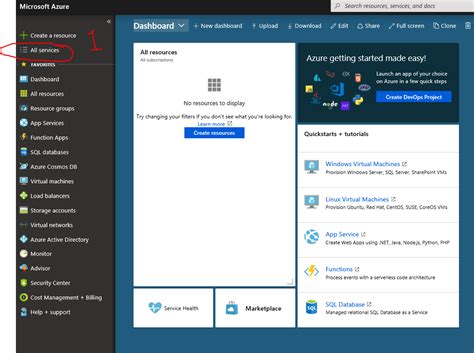 Authentication Stack Overflow