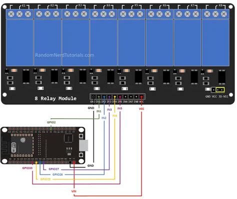 ¡descubre Cómo Controlar Tus Dispositivos De Ca Con El Módulo De Relé