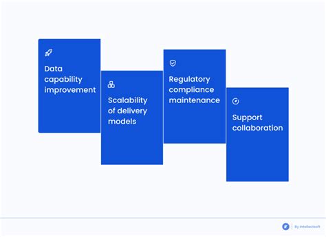 Main Data Governance Challenges And Ways Of Solving Them
