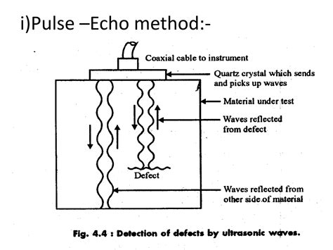 Non Destructive Testing Ppt