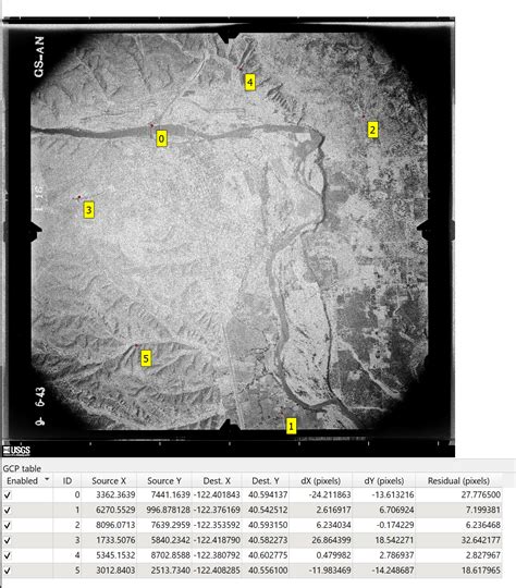 georeferencer misalignment · issue 51699 · qgis qgis · github
