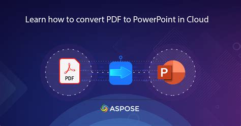 Convert Pdf To Powerpoint Ppt Pdf To Pptx In Python