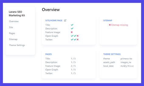 Seo First Theming For Your Laravel App Rlaravel