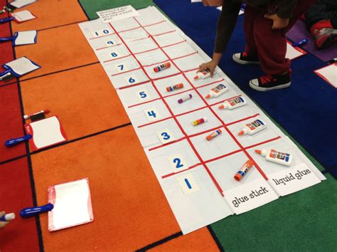 Creating Graph Using Real Objects By Sandra I Ruiz Math Classroom Education Math First Grade