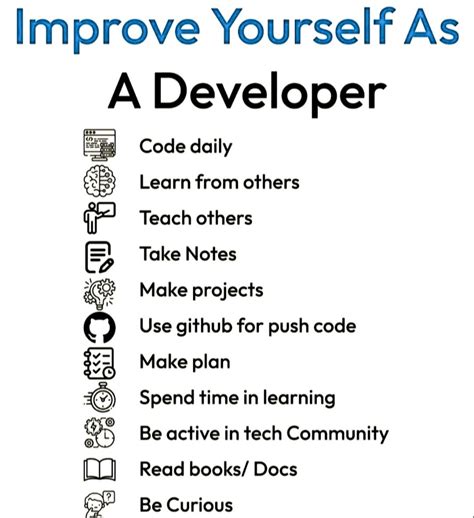 hasnain mirrani on linkedin flutter dart ios android frontend