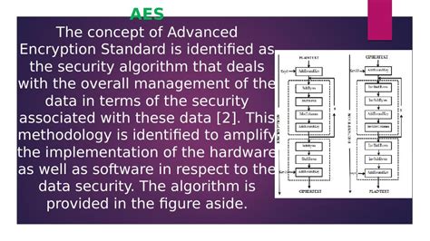 Data Encryption Techniques AES DES And RSA