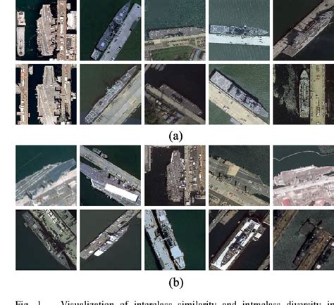 Figure 1 From A Bi Prototype Bdc Metric Network With Lightweight Adaptive Task Attention For Few