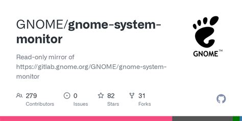 GitHub GNOME Gnome System Monitor Read Only Mirror Of Https Gitlab Gnome Org GNOME Gnome