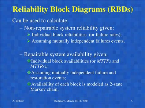 PPT Dependability Theory And Methods Reliability Block Diagrams PowerPoint Presentation