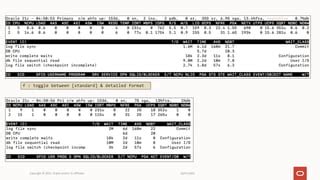 Oracle Database Performance Tuning Using Oratop PPT
