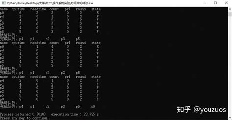 操作系统实验（进程调度）（基于c语言） 知乎