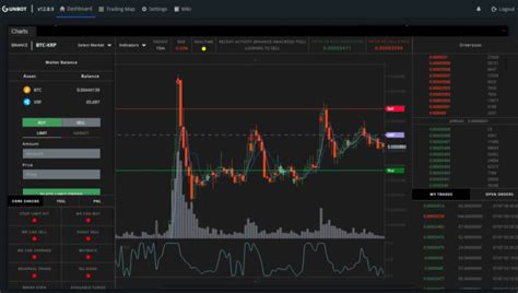 fully automated binance trading bot arbitrage bot high frequency bot