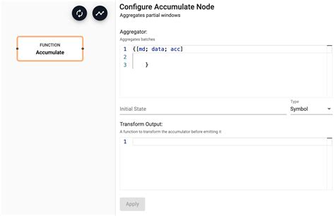 Functions Kdb Products