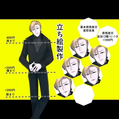Trpgセッション等の立ち絵制作 もう一人のヘディック Booth