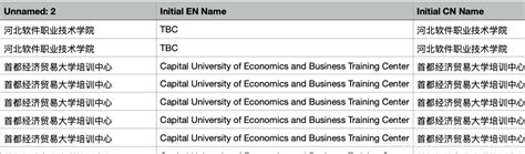 Pandas——对csv文件进行增加列、删除列、删除行、修改、查找重复等系列操作pandas库读取csv文件并进行增删改查 Csdn博客